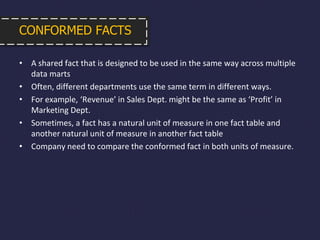 Chapter 3 - Inventory | PPT