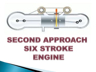 six stroke engine powerpoint presentation | PPTX