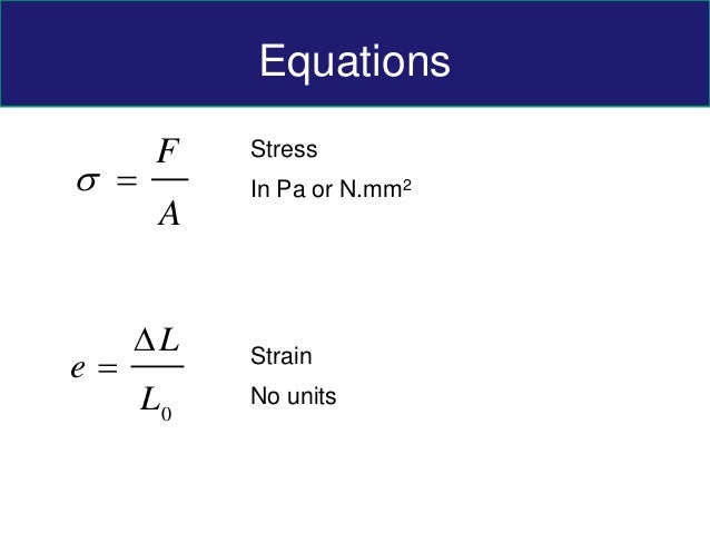Group presentation for tensile testing a4