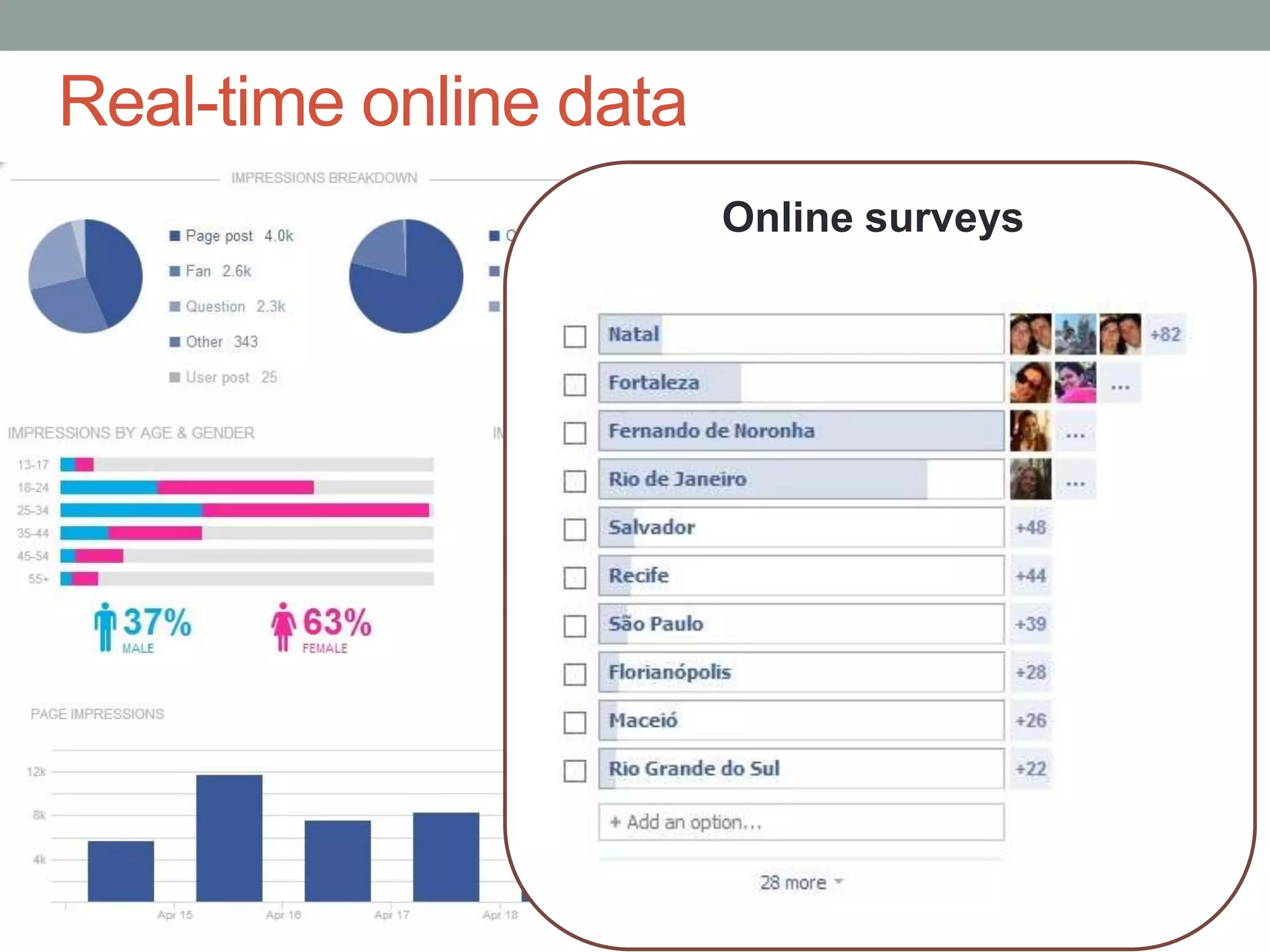 Market data collection methods | PPT