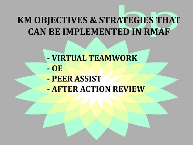 Knowledge Mgmt Grp Presentation | PPT