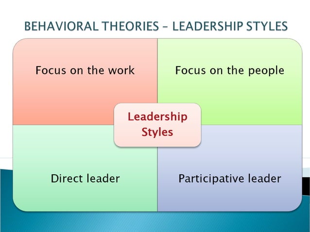 The differences between traits theories and behavioral theories of ...