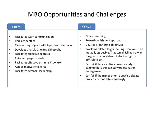 Motivation Theories: Goal setting theory and MBO | PPTX