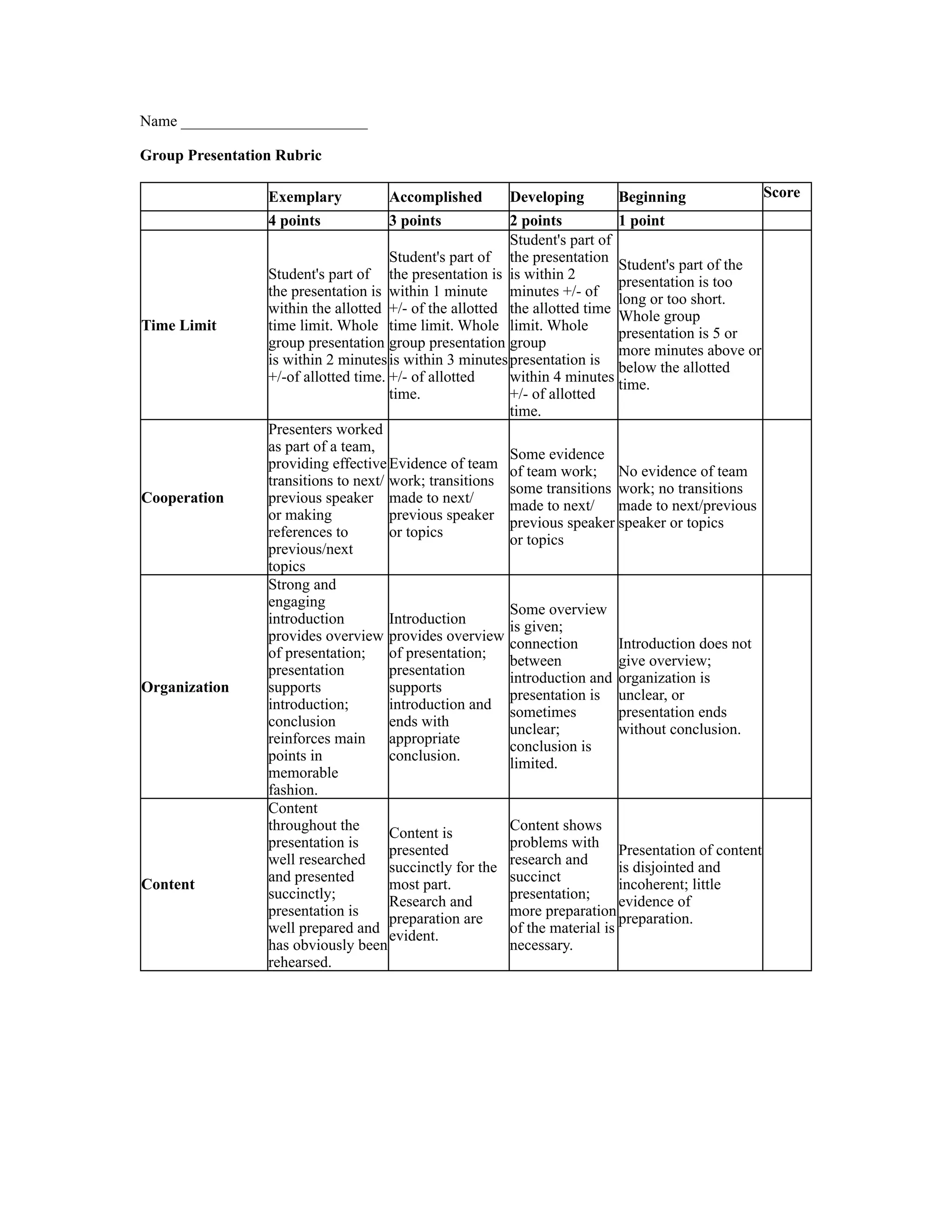 Group presentation rubric | PDF