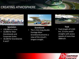 Sepang International Circuit | PPTX