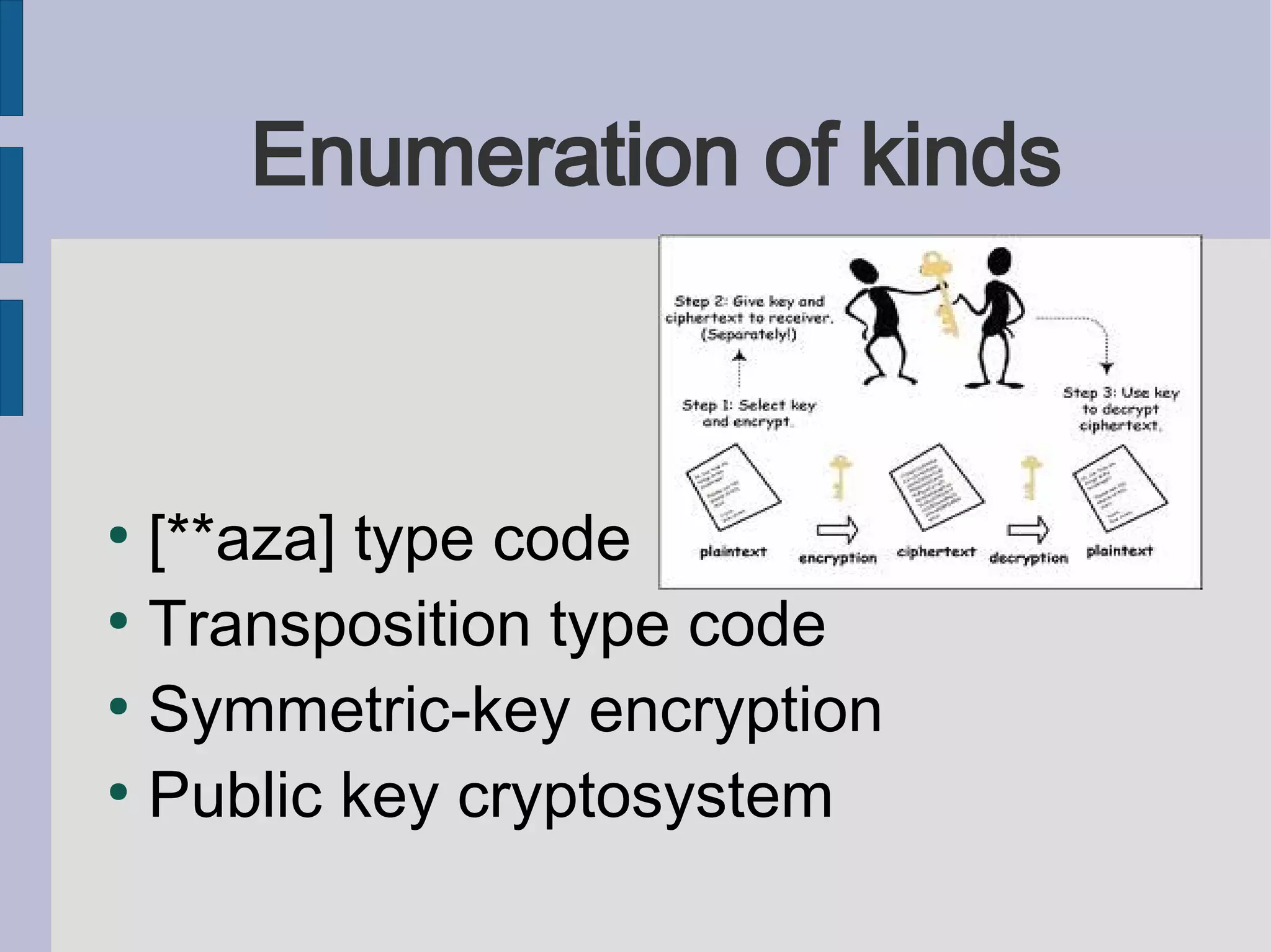 Group Presentation Slide Week13 | PDF