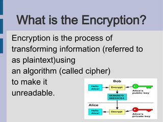 Group Presentation Slide Week13 | PPT
