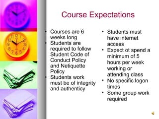 Online Spanish Group Presentation | PPT