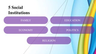 An Intro to Social Institutions & Institution of Economics | PPT