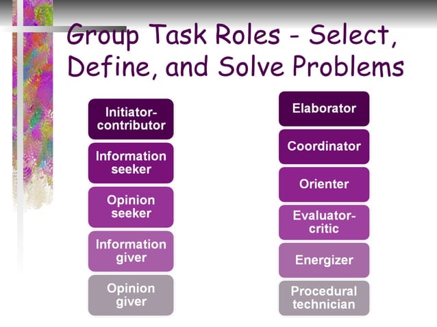 Group Process | PPT