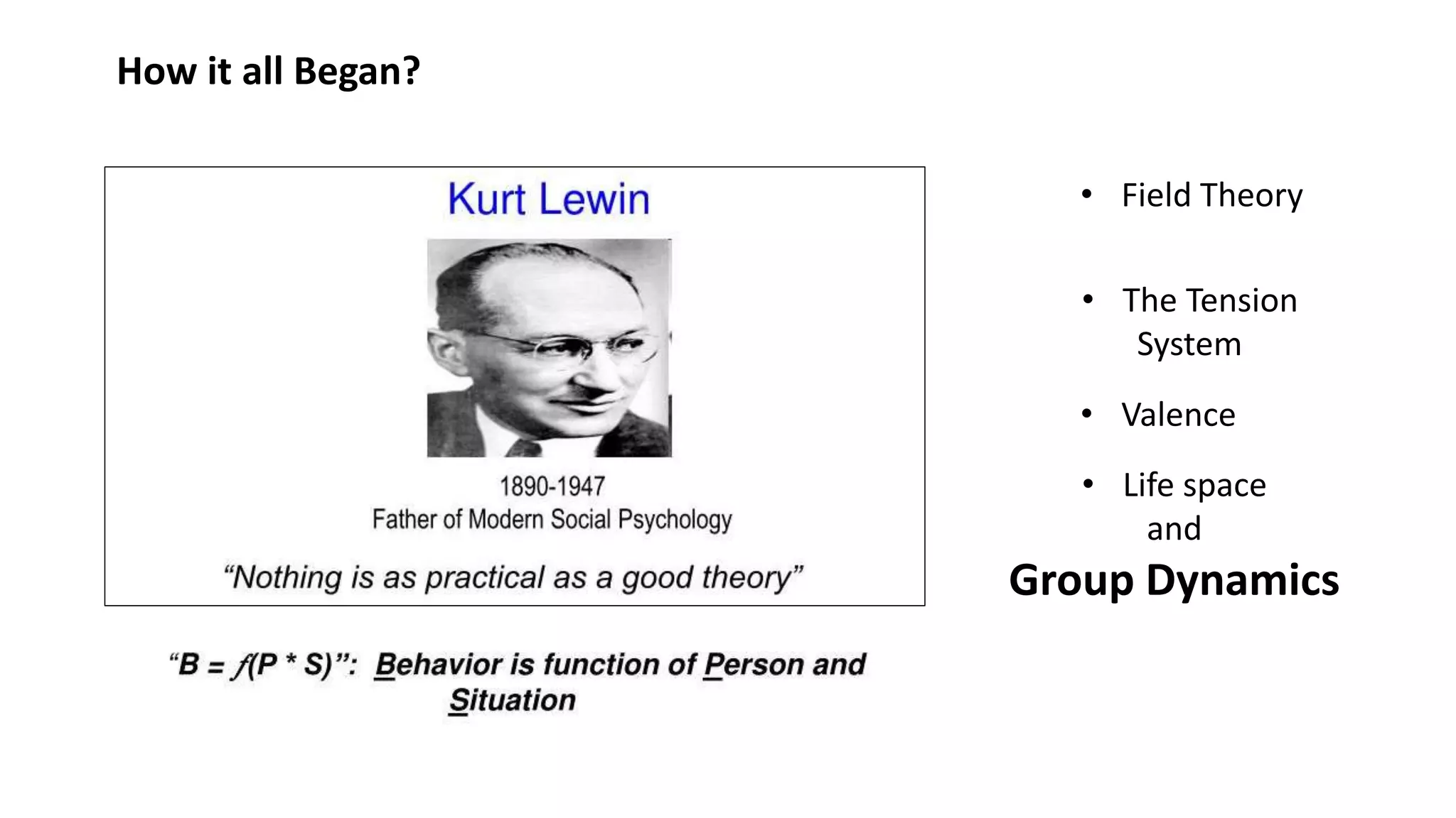 Nature of Group Process (Beginnings of Group Dynamics (Field Theory ...