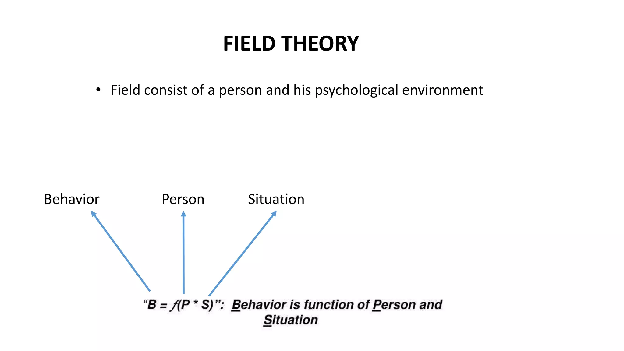 Nature of Group Process (Beginnings of Group Dynamics (Field Theory ...