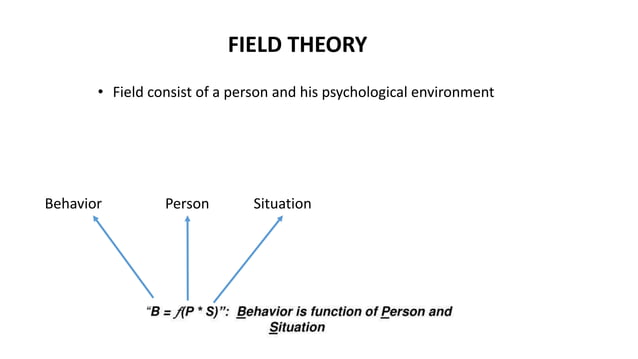 Nature of Group Process (Beginnings of Group Dynamics (Field Theory ...