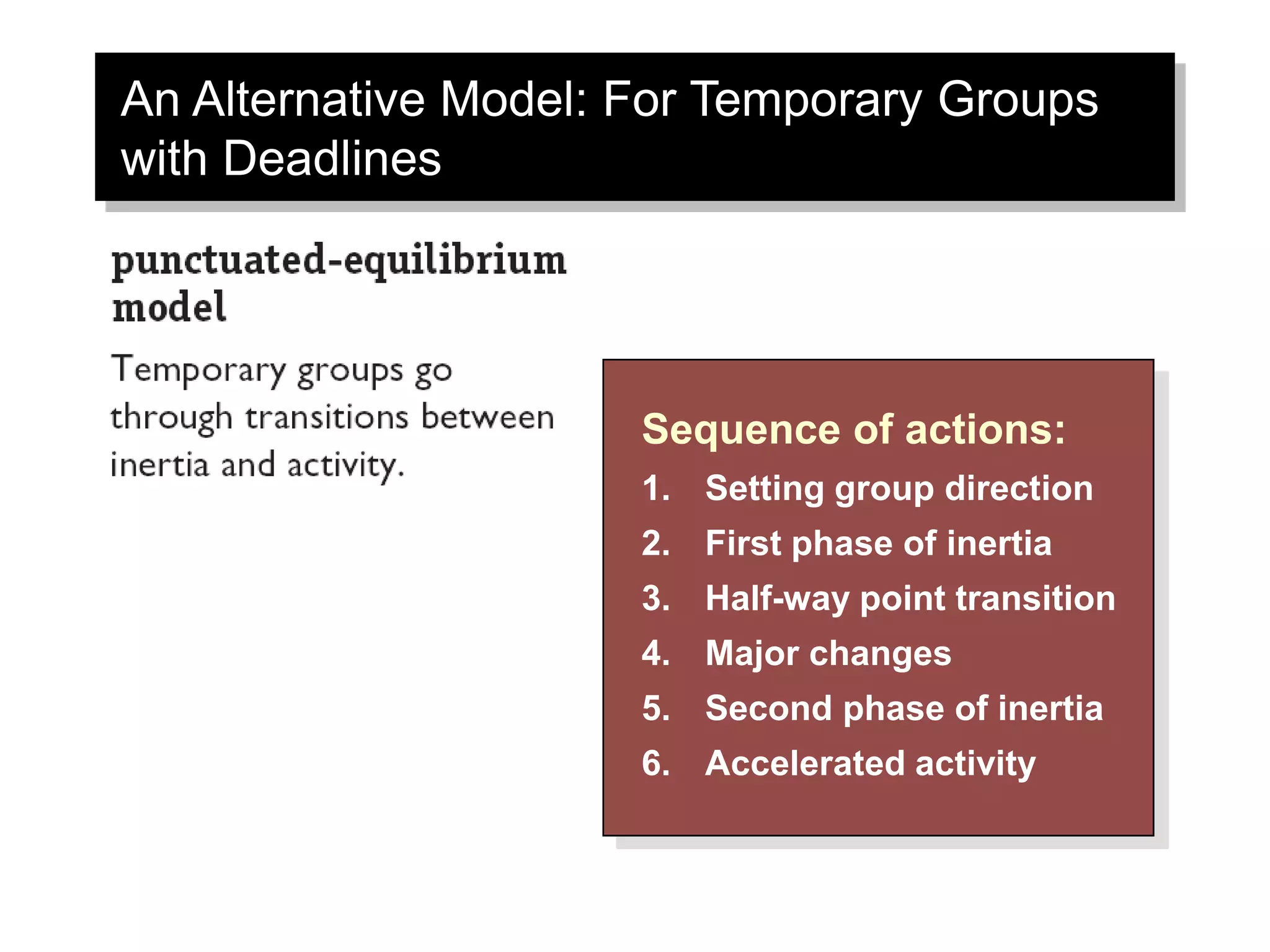 Group processes | PPT