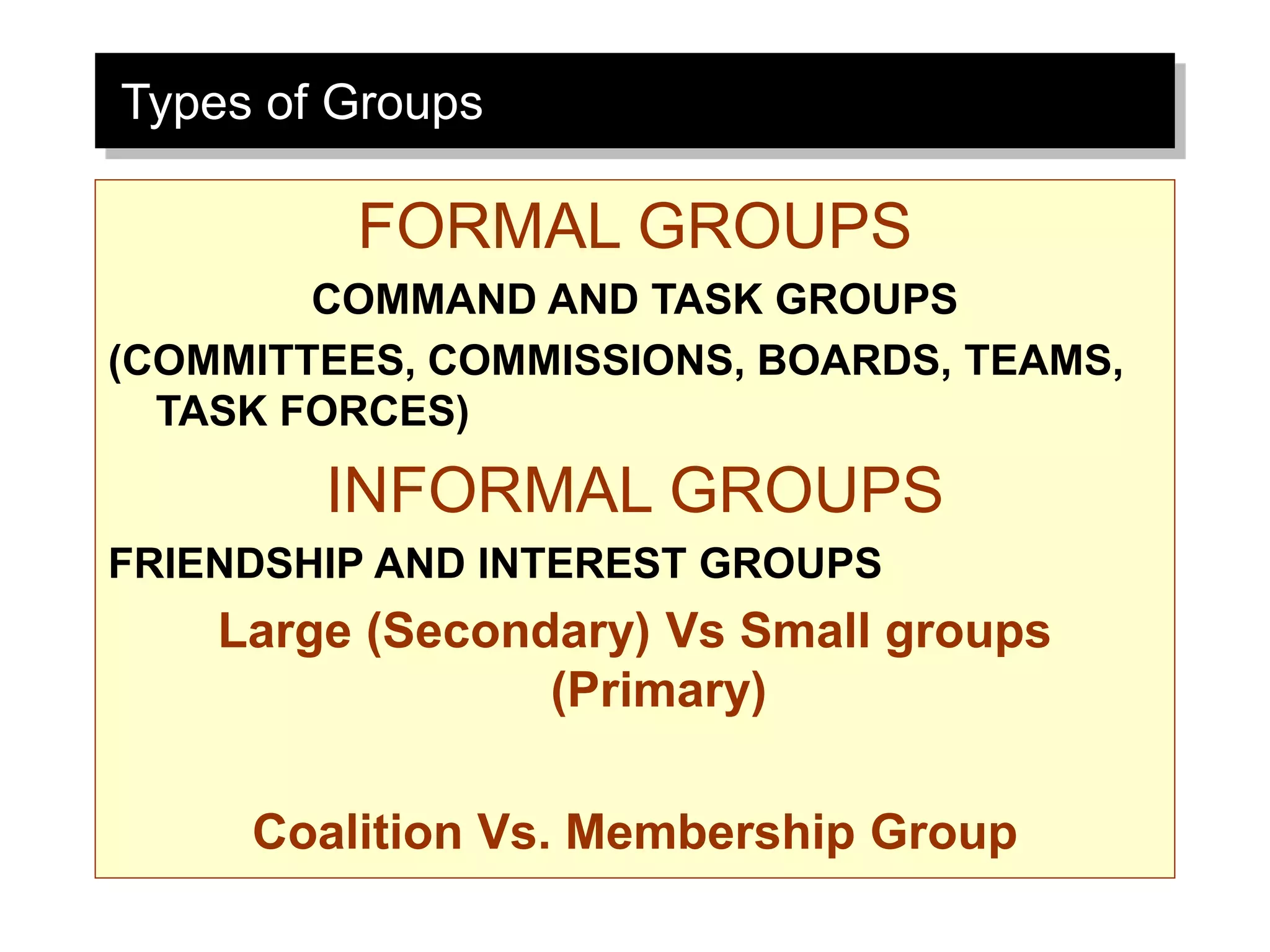 Group processes | PPT