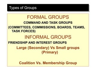 Group processes | PPT