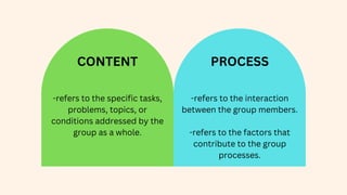 Group Process Report-Balance Between Group and Process.pdf