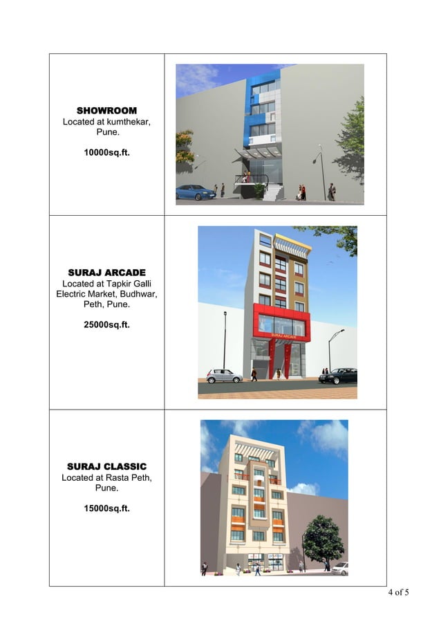 Suraj Builders | PDF