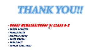 Travel and Tourism Group Project (Class 10) | PPTX