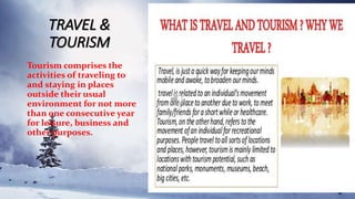 Travel and Tourism Group Project (Class 10) | PPTX