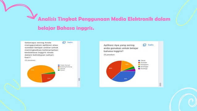 Digital LIteracy Analisis Minat Baca.pptx