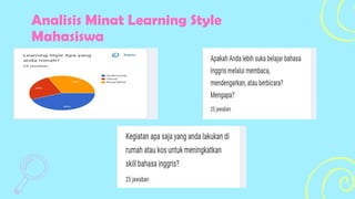 Digital LIteracy Analisis Minat Baca.pptx