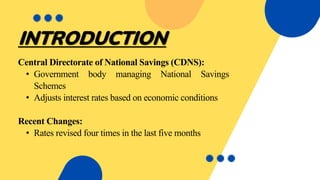 National Saving Schemes : CDNS Revises Rate | PPTX