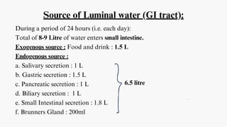 Electrolyte Imbalances in Diarrhoeal Diseases | PDF