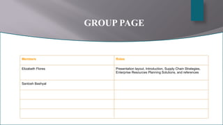 Group project assignment MBA group work ppt final | PPT
