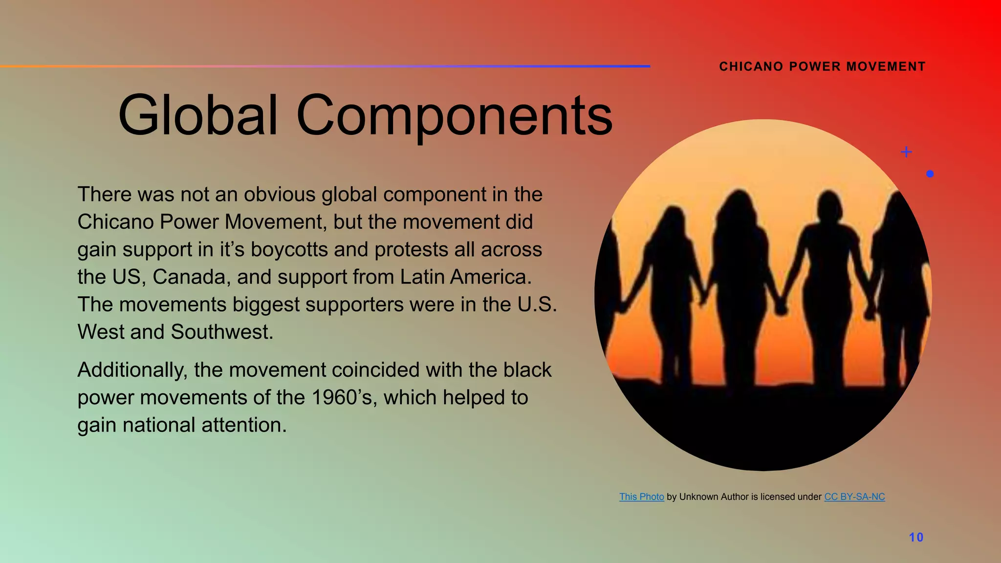 Group Project 2 - Chicano Power Movement - Final.pptx