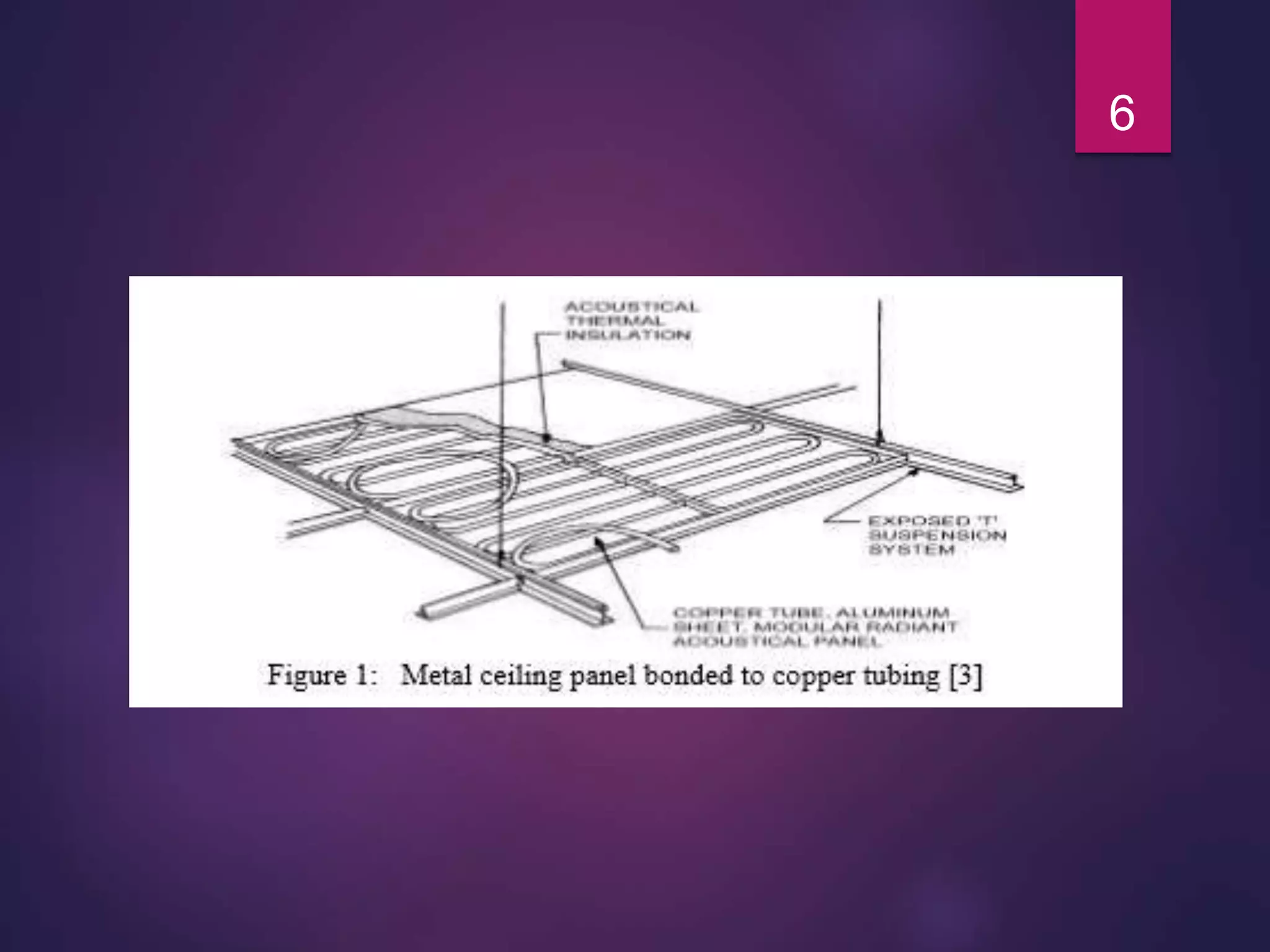 Radiant cooling | PPTX