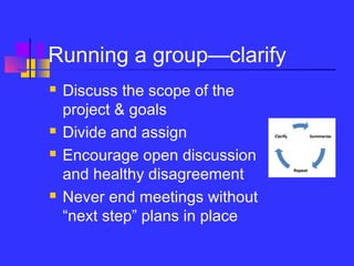 Group projects– a basic guide | PPT