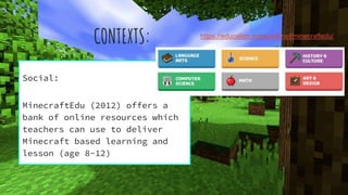Revising Minecraft | PPTX