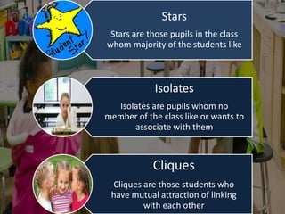 psychology of group | PPTX