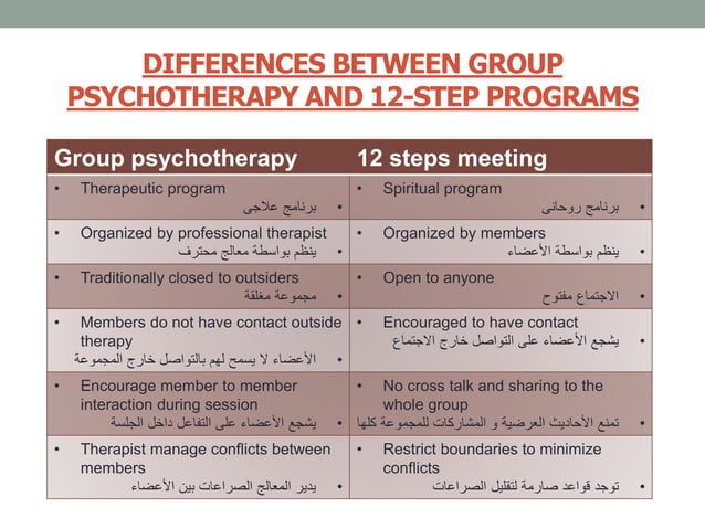 Group psychotherapy versus twelve steps program , similarities and differences | PPT