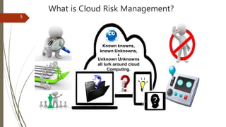 Group reading assignments on managing cloud risk | PPT