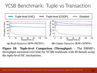 論文紹介: An empirical evaluation of in-memory multi-version concurrency ...