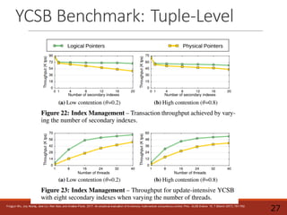 論文紹介: An empirical evaluation of in-memory multi-version concurrency ...