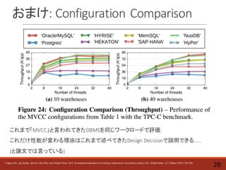 論文紹介: An empirical evaluation of in-memory multi-version concurrency control | PPT