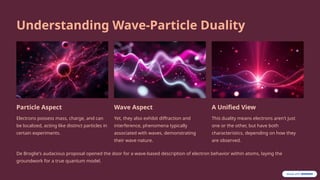 The Quantum Mechanical Model of Atoms.pptx