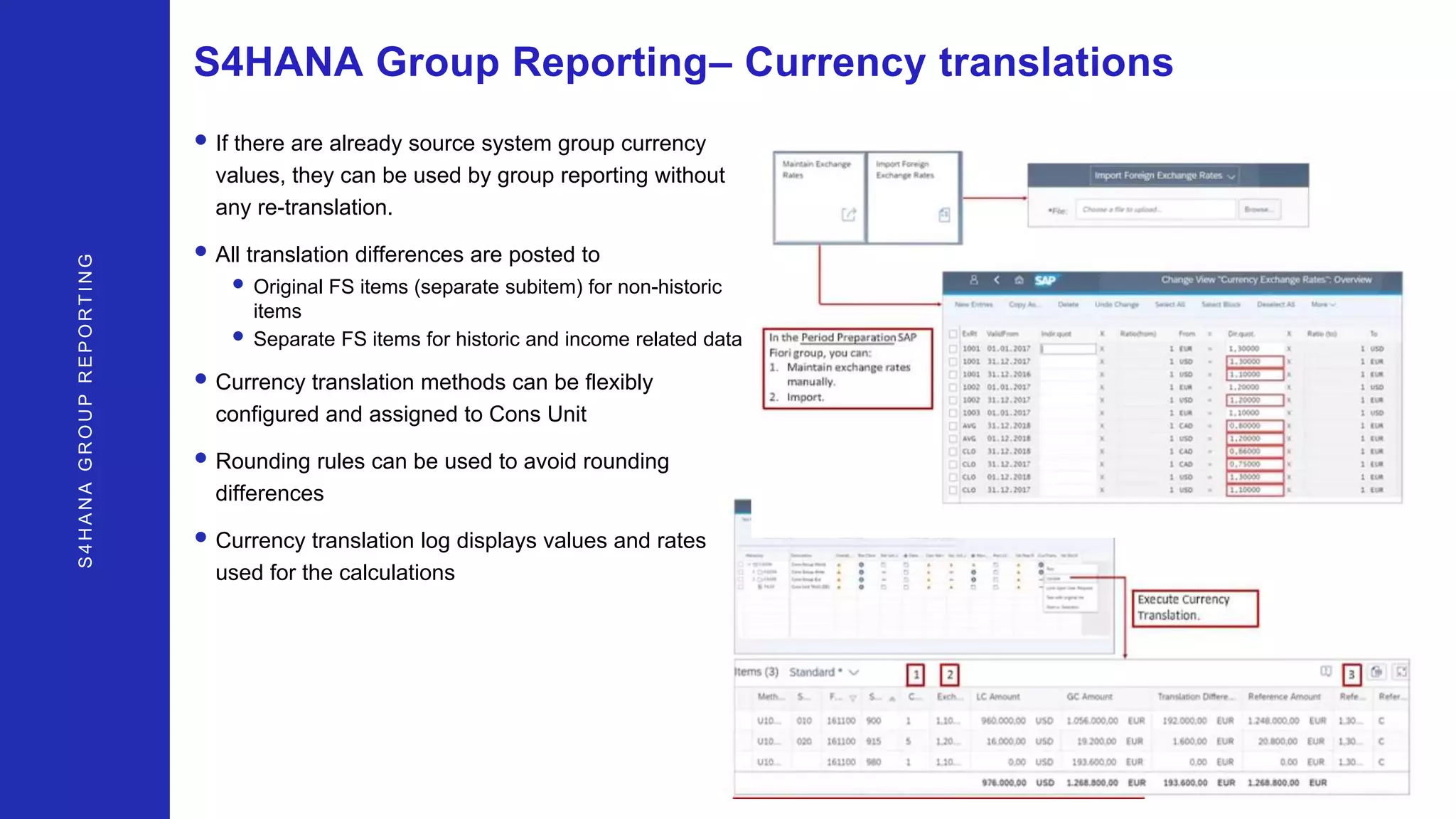 About Group reporting | PPTX