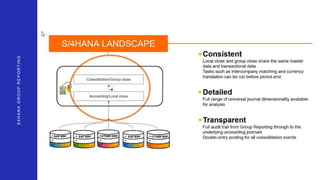 About Group reporting | PPTX