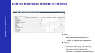 About Group reporting | PPTX