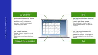 About Group reporting | PPTX