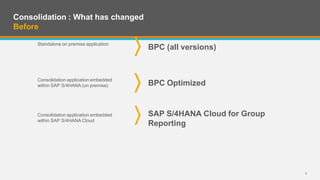 Group reporting solution | PPTX