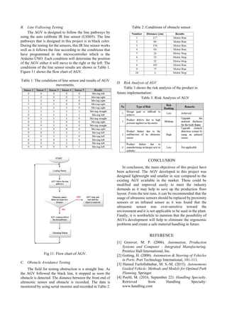Development of Automated Guided Vehicle (AGV) | PDF