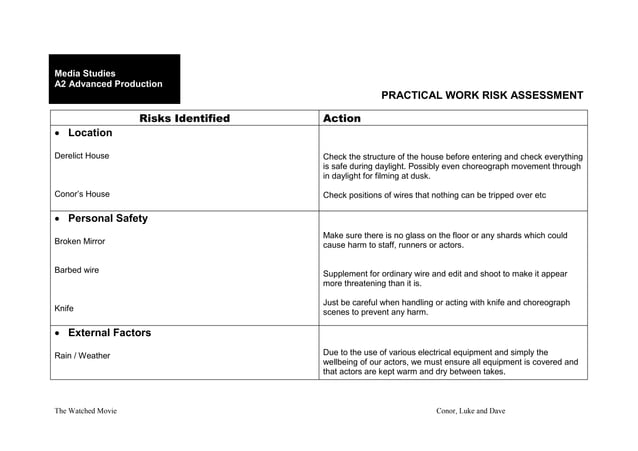 Group Risk Assessment Form | PPT