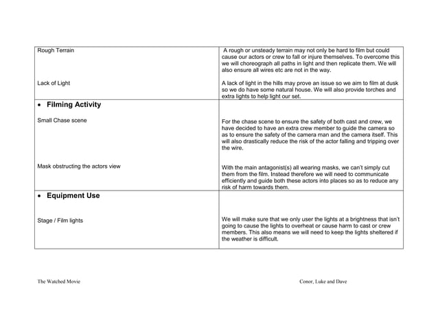 Group Risk Assessment Form | PPT