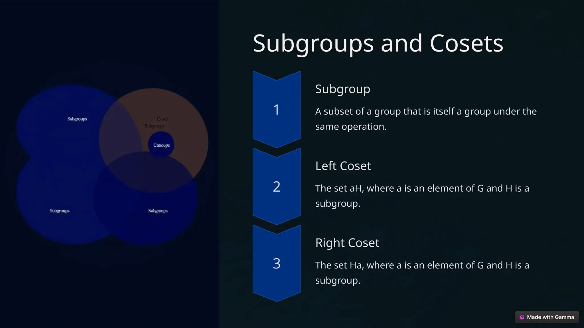 Groups-and-Types-of-Groups-in-Abstract-and-Linear-Algebra.pptx