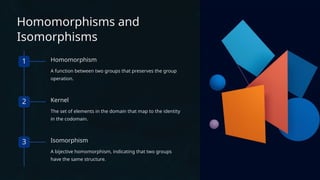 Groups-and-Types-of-Groups-in-Abstract-and-Linear-Algebra.pptx